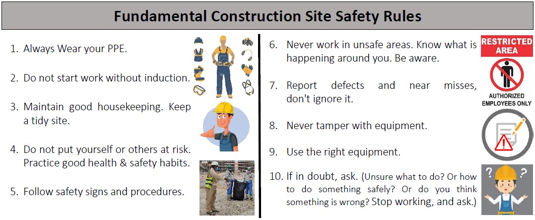 EHS Learning & Updates Details