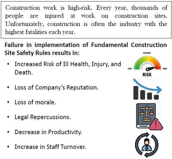 EHS Learning & Updates Details
