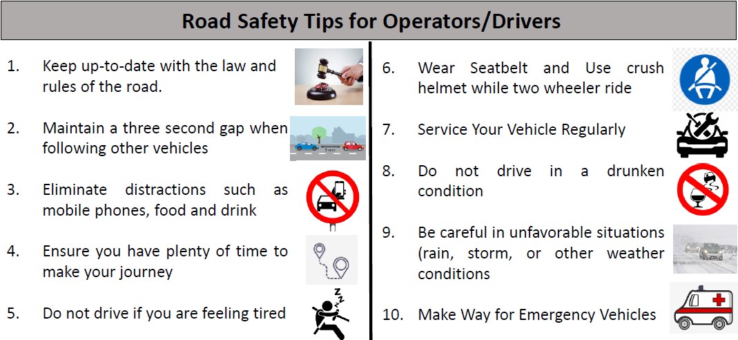 EHS Learning & Updates Details