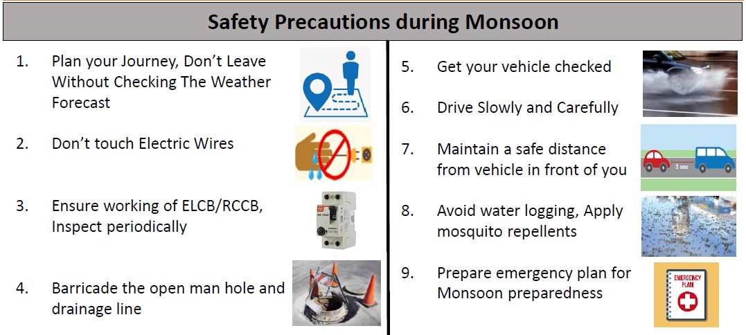 EHS Learning & Updates Details